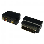 Leads Direct | S-Video Wiring